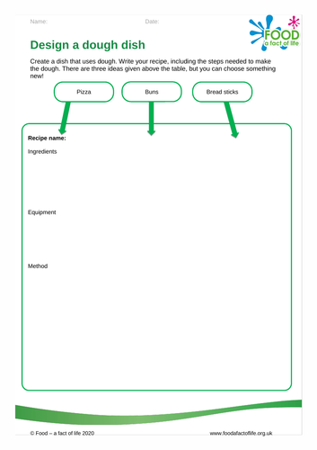 Designing a dough dish | Teaching Resources