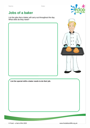 Jobs of a baker | Teaching Resources