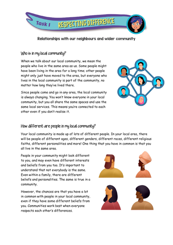 Respecting Differences | Teaching Resources