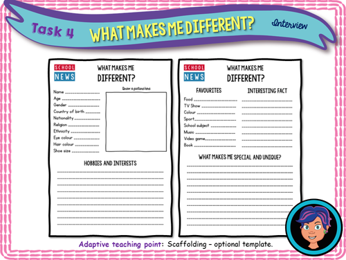 Respecting Differences | Teaching Resources