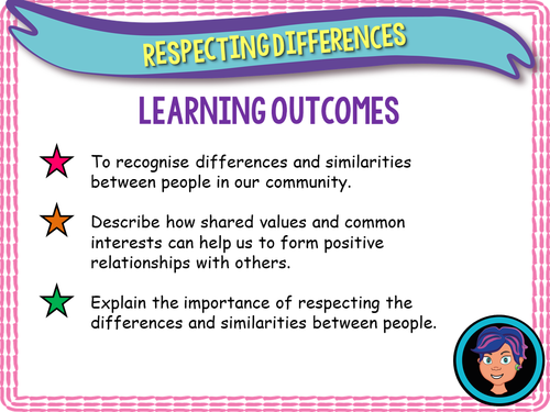 Respecting Differences | Teaching Resources