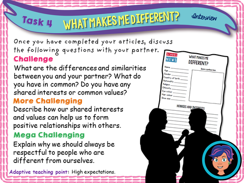 Respecting Differences | Teaching Resources
