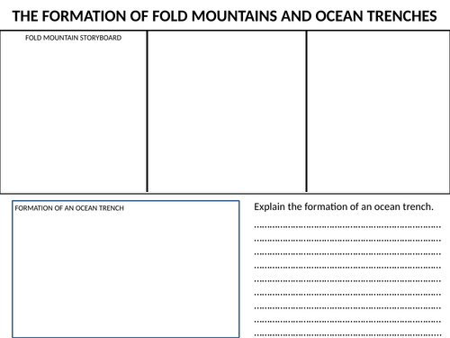 KS3 Natural Hazards / Tectonics / Restless Earth - Full Unit with All ...