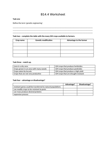 AQA GCSE Biology (9-1) B14.4 Genetic engineering - FULL LESSON ...