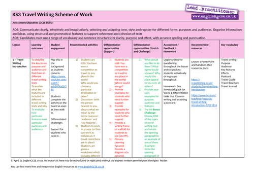 Travel Writing Scheme of Work | Teaching Resources