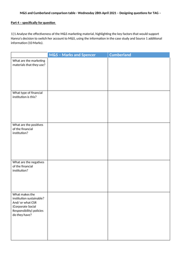LIBF DeFS Unit 4 Mini Assessment PowerPoints & Supporting Question ...