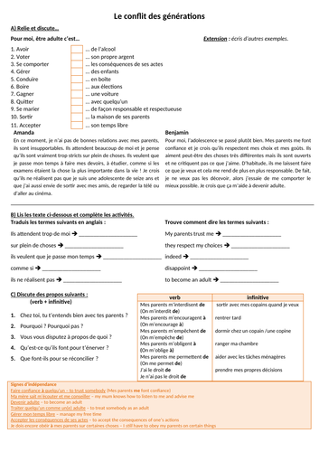 La famille et le mariage en France | Teaching Resources