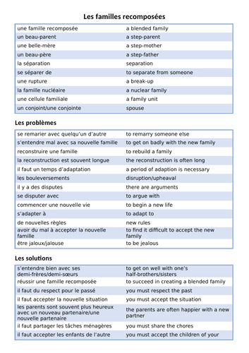 La famille et le mariage en France | Teaching Resources