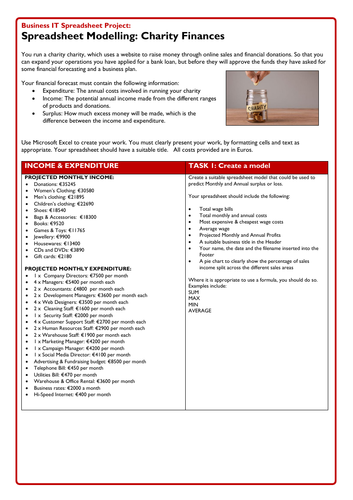 Spreadsheet Modelling Project Teaching Resources 