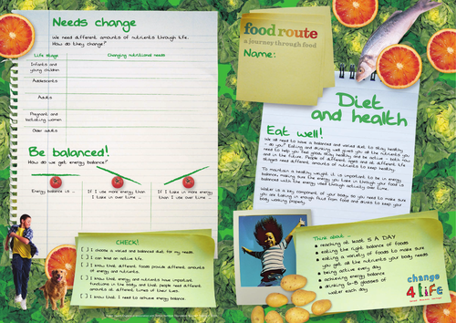Food route - Diet and health journal | Teaching Resources
