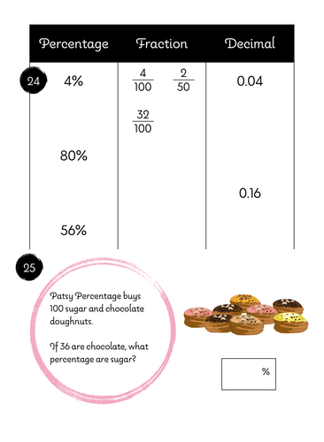 Percentage Practice Questions, With Answers (Age 9-12) | Teaching Resources