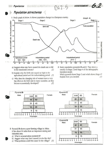 KS3 Population Change and Migration - Full Unit with All Resources ...