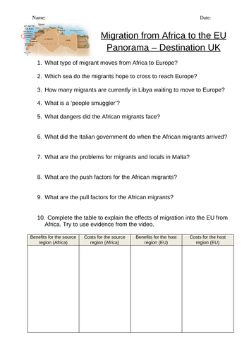 KS3 Population Change and Migration - Full Unit with All Resources ...