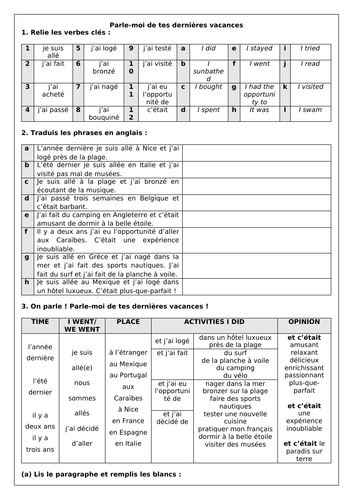 French Holidays Past Tense - Mes dernières vacances | Teaching Resources