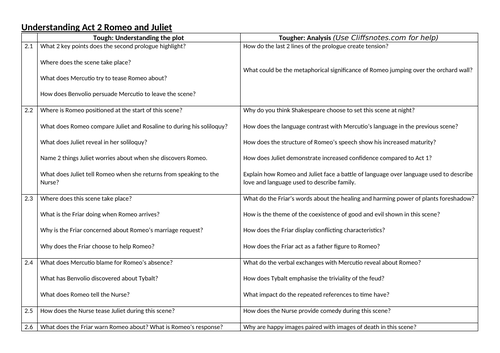Romeo and Juliet Act 2 comprehension questions | Teaching Resources