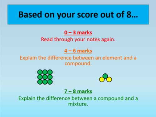 GCSE AQA Chemistry C1 Atoms PowerPoint | Teaching Resources