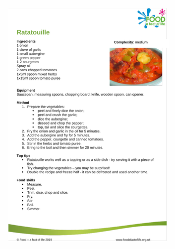 Food life skills - Module 12 Veg out | Teaching Resources