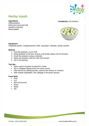Food life skills - Module 13 Impress | Teaching Resources