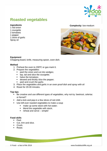 Food life skills - Module 13 Impress | Teaching Resources
