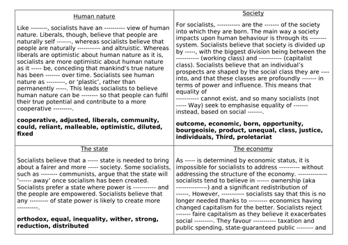 Edexcel A Level Politics Political Ideas Lessons 26-37 (Socialism) | Teaching Resources