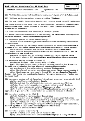 Edexcel A Level Politics Political Ideas Lessons 38-50 (Feminism ...
