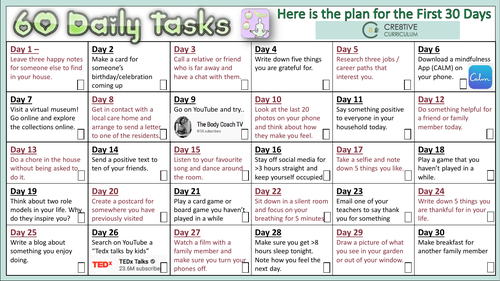 120 Days Wellbeing Challenge - Digital | Teaching Resources