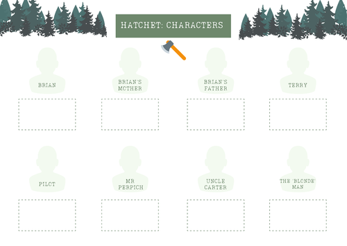English Literature Hatchet by Gary Paulsen Chapter Revision Worksheet ...