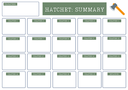 Hatchet Hatchet by Gary Paulsen English Literature Bundle Worksheets ...