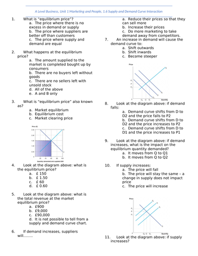 AS/A Level Business 20 MCQ Demand and Supply Curve interaction Revision ...