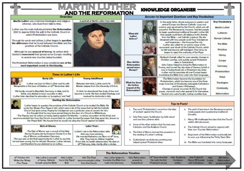 Luther and the Reformation Knowledge Organiser! | Teaching Resources