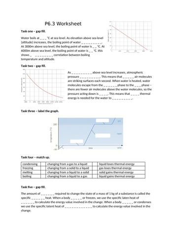 AQA GCSE Physics (9-1) - P6.3 Changes of state FULL LESSON | Teaching ...