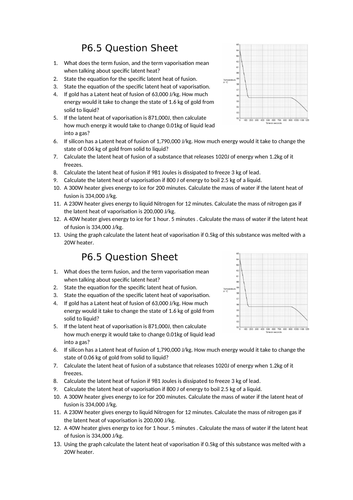 AQA GCSE Physics (9-1) - P6.5 Specific latent heat FULL LESSON ...