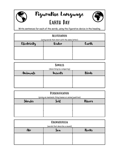 Earth Day | Figurative Language | Writing Devices | Differentiated ...
