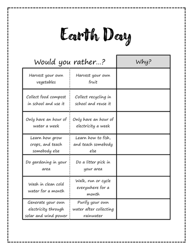 Earth Day | Would You Rather | Discussion and Reasoning | Teaching ...