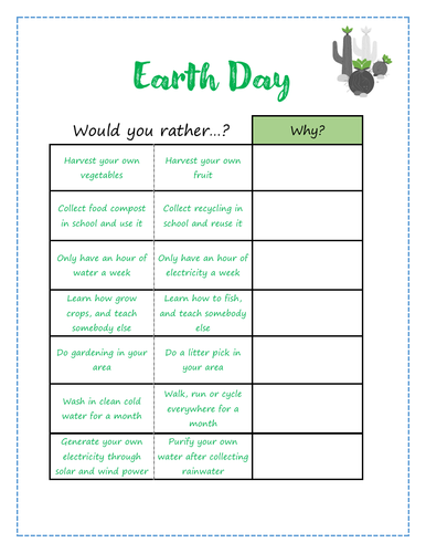 Earth Day | Would You Rather | Discussion and Reasoning | Teaching ...