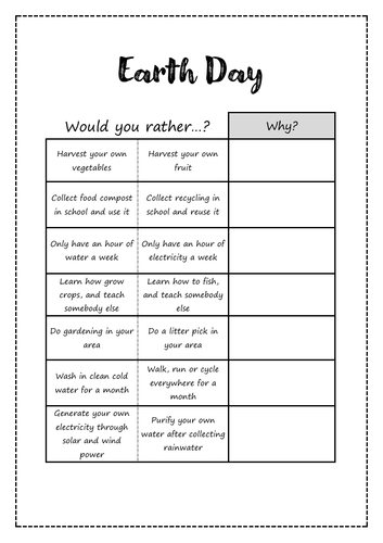 Earth Day | Would You Rather | Discussion and Reasoning | Teaching ...