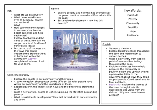 The Invisible By Tom Percival ~ Curriculum Map | Teaching Resources