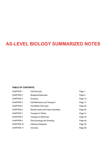 AS Biology Complete Summary Notes | Teaching Resources
