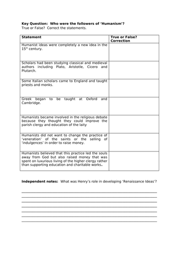 AQA 1C Henry VIII and Religion Revision Booklet and Powerpoint ...