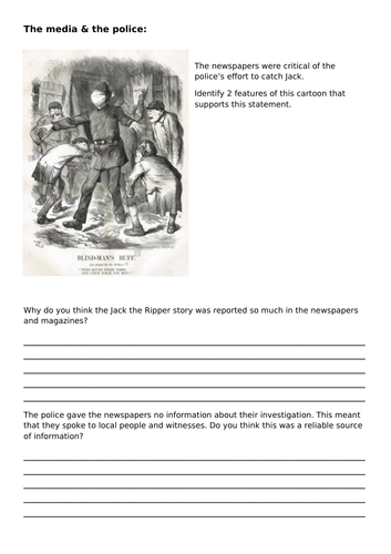 Crime and Punishment: Investigating Jack the Ripper | Teaching Resources