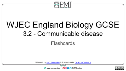 WJEC England/ Eduqas GCSE Biology Flashcards | Teaching Resources WJEC England/ Eduqas GCSE Biology Flashcards | Teaching Resources