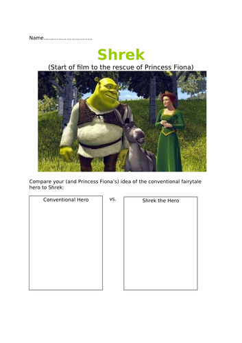 Shrek Unit - BGE Media/English | Teaching Resources