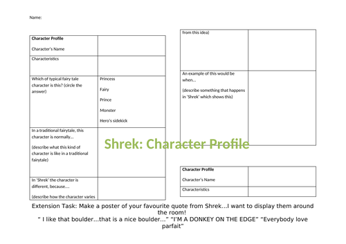Shrek Unit - BGE Media/English | Teaching Resources
