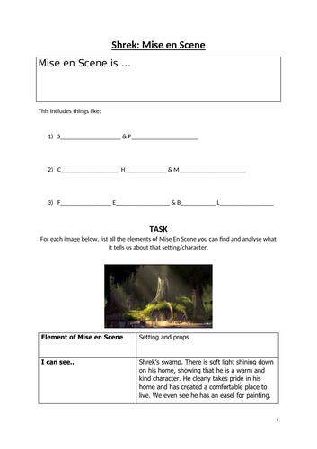 Shrek Unit - BGE Media/English | Teaching Resources