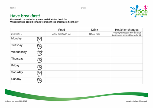 Breakfast diary | Teaching Resources