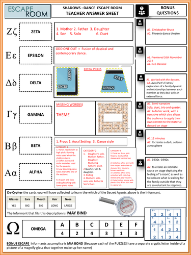 Dance GCSE - Shadows | Teaching Resources