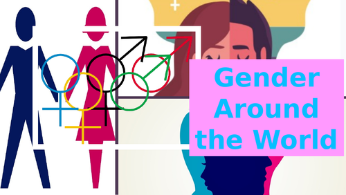 Gender Around the World. Interactive ESL PowerPoint Lesson for B1/B2 ...