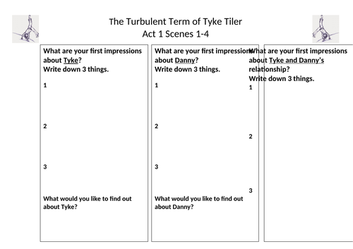 The Turbulent Term of Tyke Tiler - BGE Drama Unit | Teaching Resources