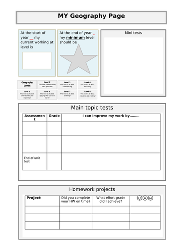 Front Page Tracking Assessment Sheets | Teaching Resources