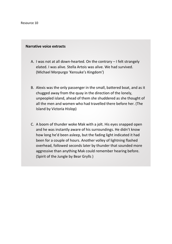 Junior Cycle First Year English: Creative Writing and Reading - Gothic ...